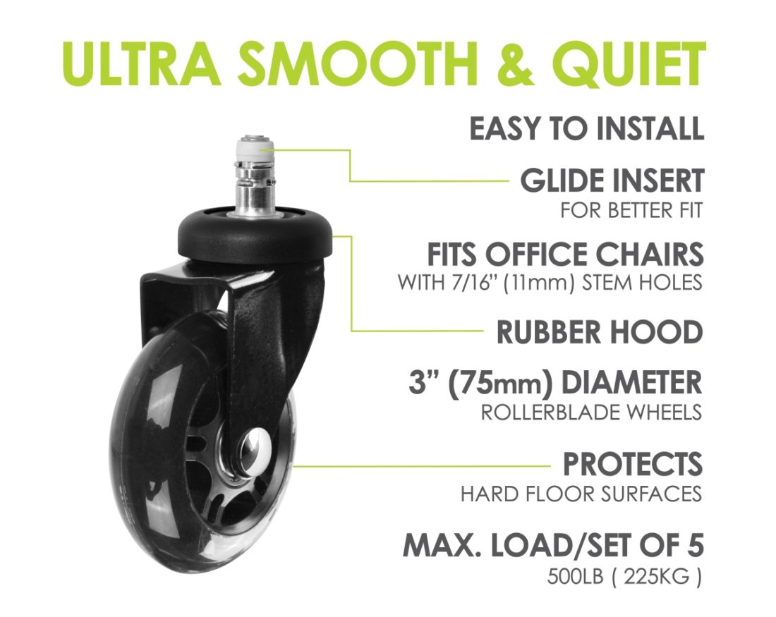 Set of 5 – 3” (75mm) Office Chair Rollerblade Wheels, Black/Black ...